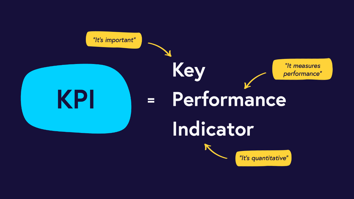 Berbagai Tantangan dalam Penggunaan Aplikasi Key Performance Indicator ...